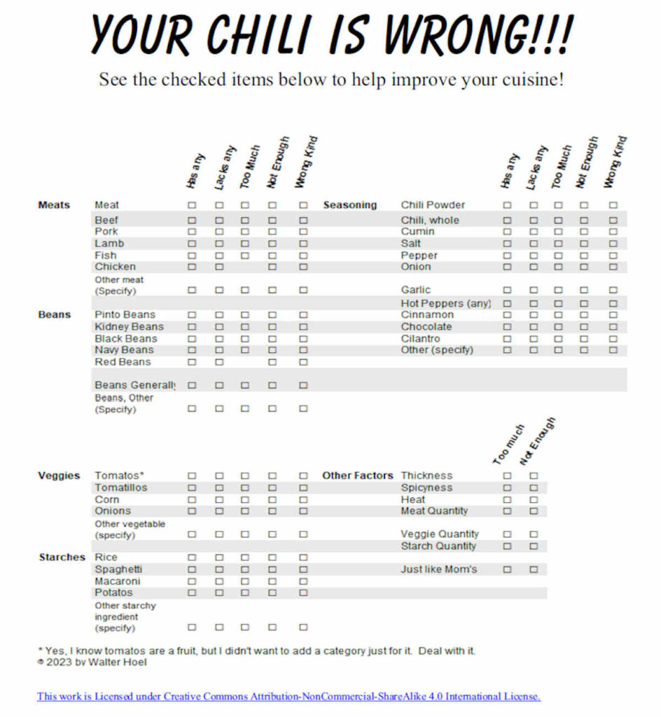 Your Chili Is Wrong! Here's Proof! - Down the Rabbit Hoel